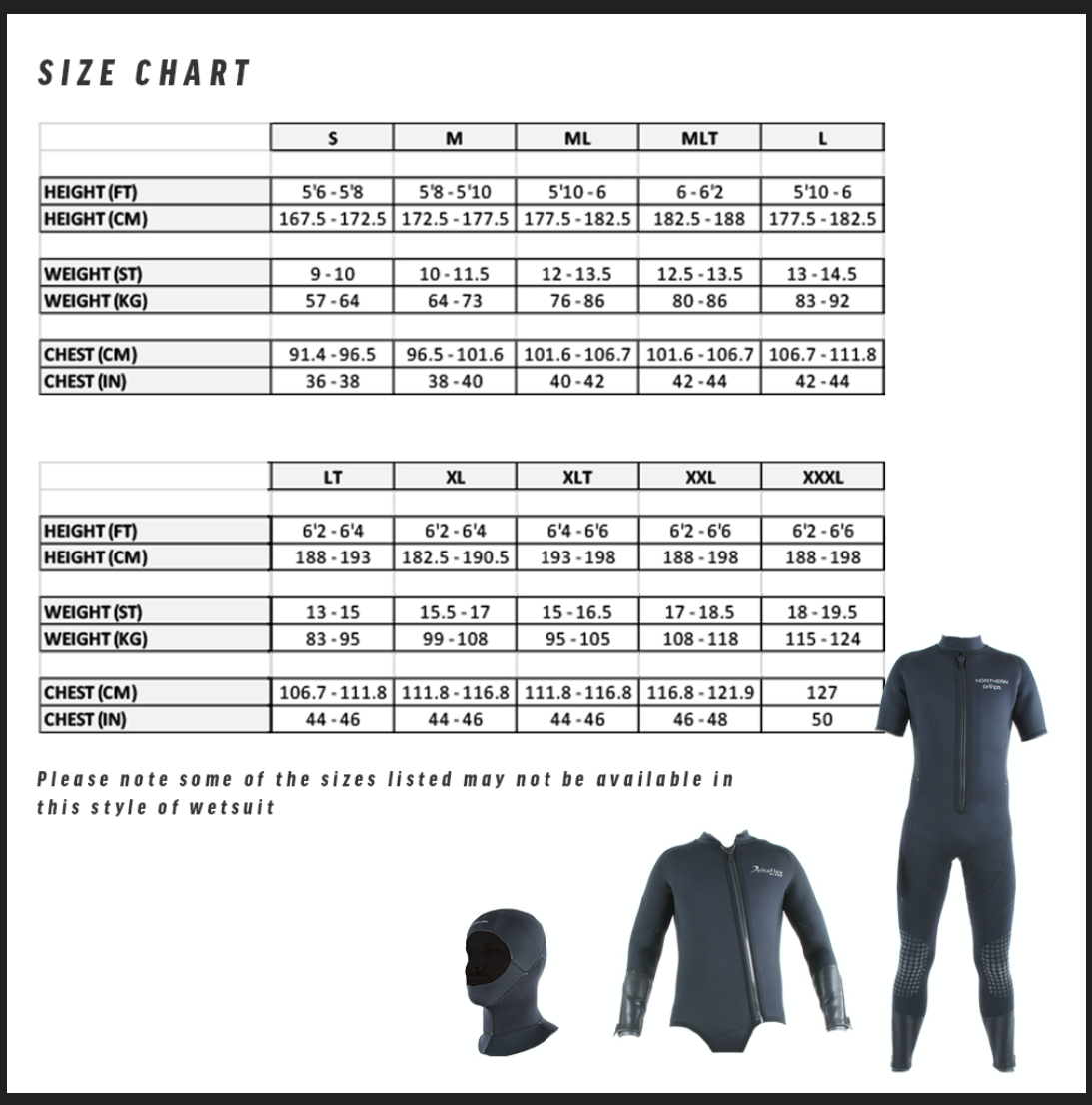 5mm Commercial Delta Flex Black Wetsuit - Northern Diver Commercial ...